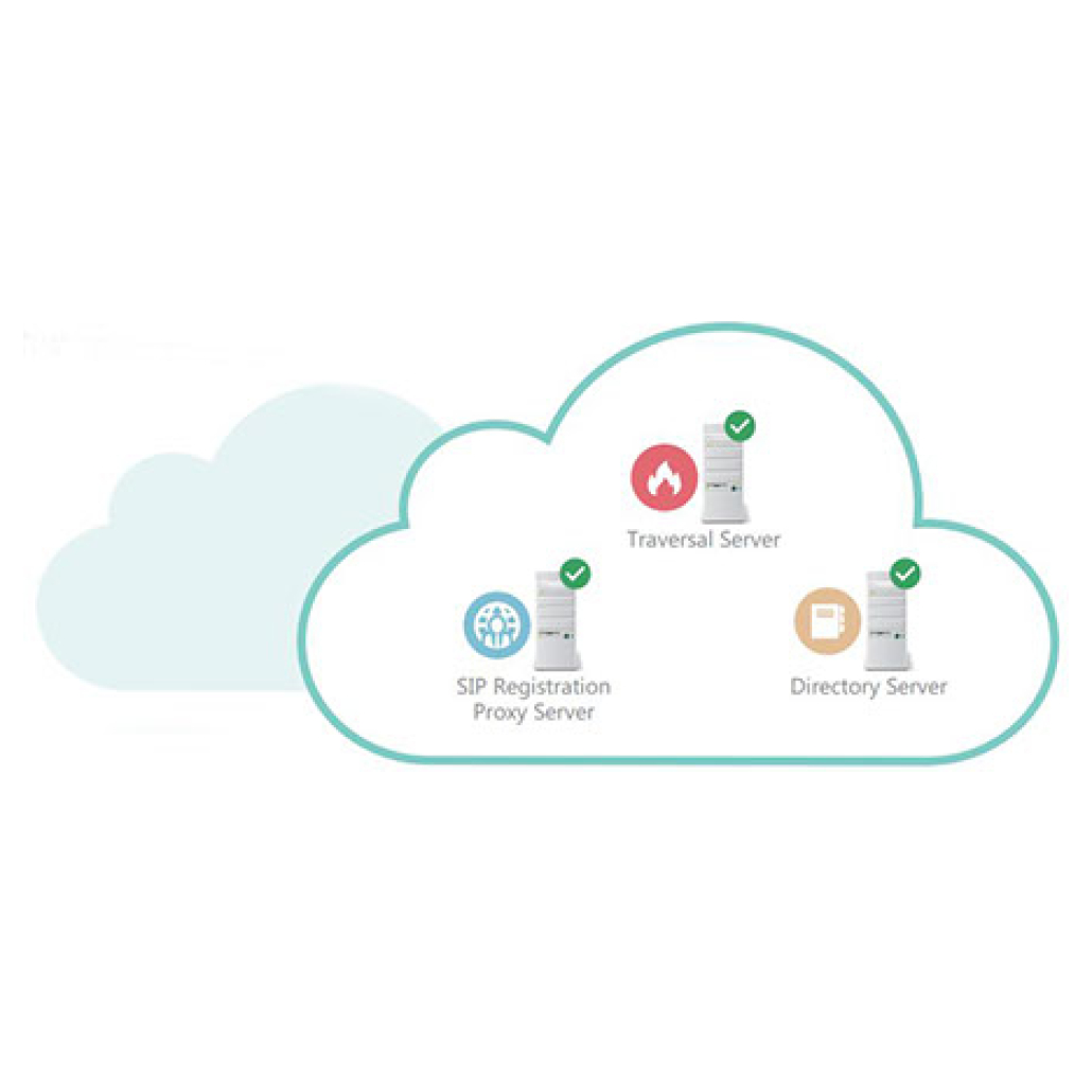 Yealink Meeting Server (YMS) - Web Technology